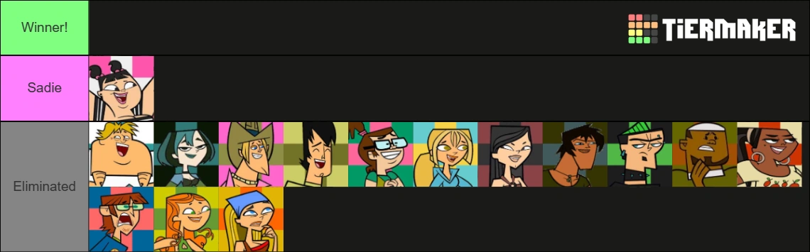 TDA Vote Thing Winner! | Fandom