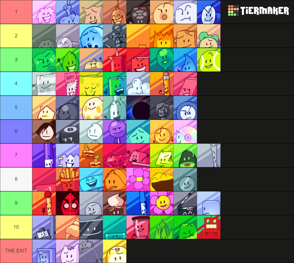 BFDI/BFDIA/BFB/TPOT viewer voting Episode 5 (Repost) | Fandom