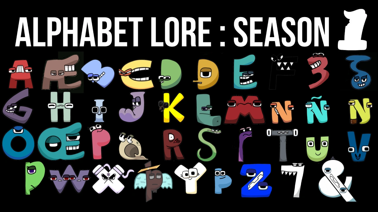 Alphabet Lore Season 1 but in a Alternate Universe | Fandom