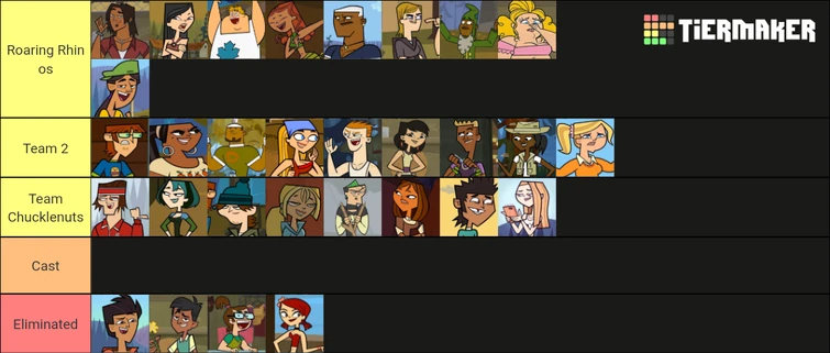 Viewer voting part 3 | Fandom