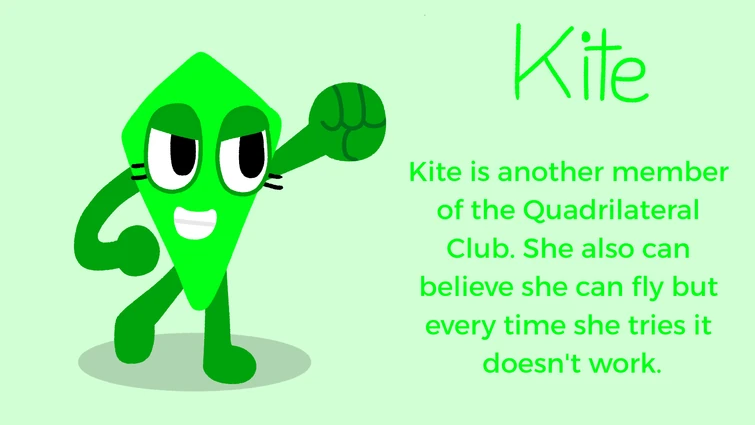 Shapeblocks Bios Part 2: Quadrilaterals and Octogon | Fandom