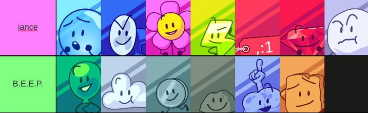 BFB No-Split Prediction (Part 1) | Fandom