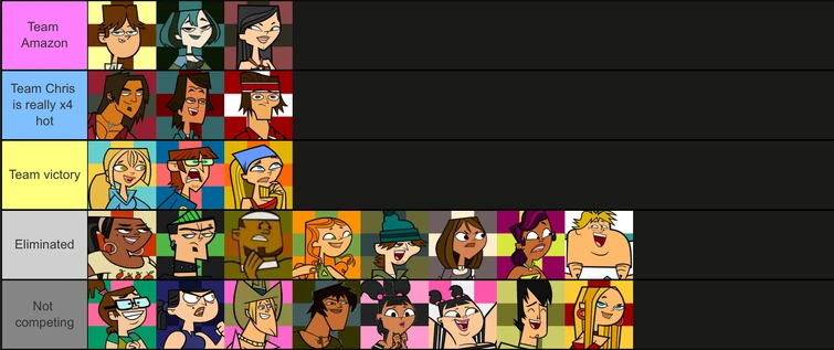 TDWT Viewer Voting #8 | Fandom