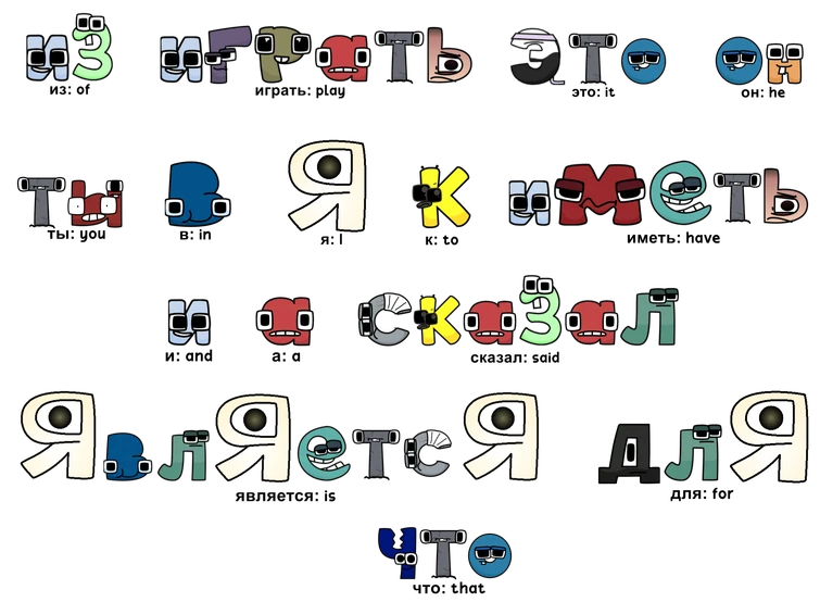 Discuss Everything About Alphabet Lore Russian Wiki | Fandom