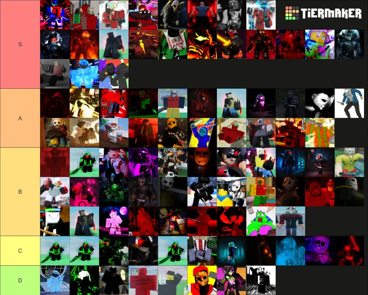 forsaken killer skins tier list (all old, new scrapped whatever) | Fandom