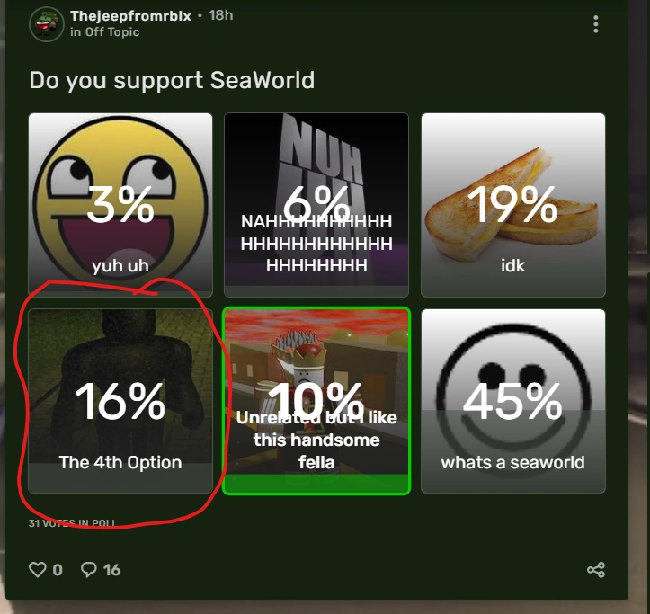 The 4th Option anomaly | Fandom