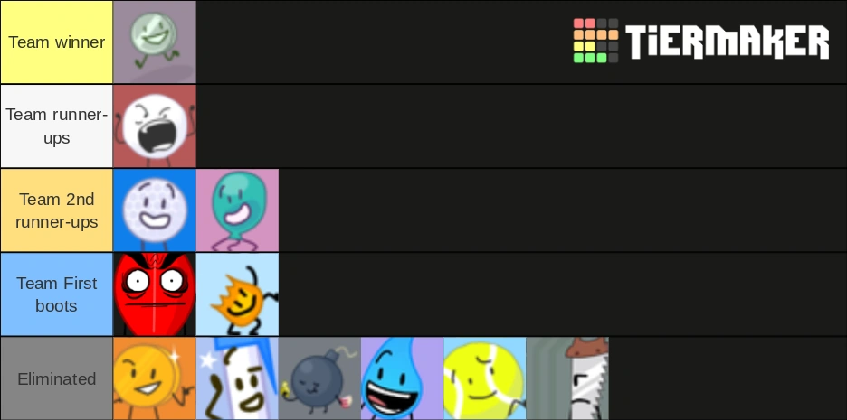 BFDI All stars 7 | Fandom