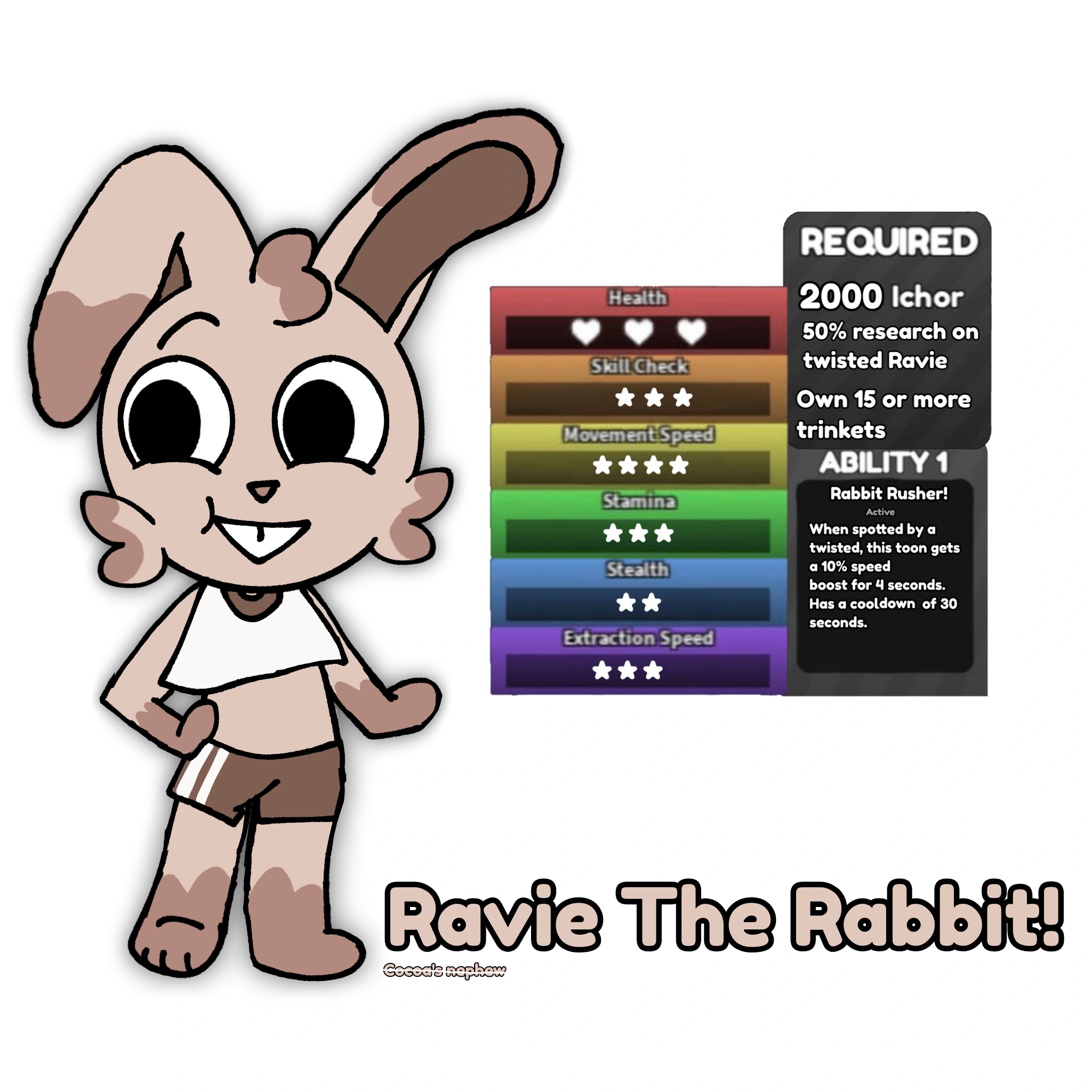 SO I UPDATED MY OC AND ADDED SOME OTHER STUFF!! | Fandom