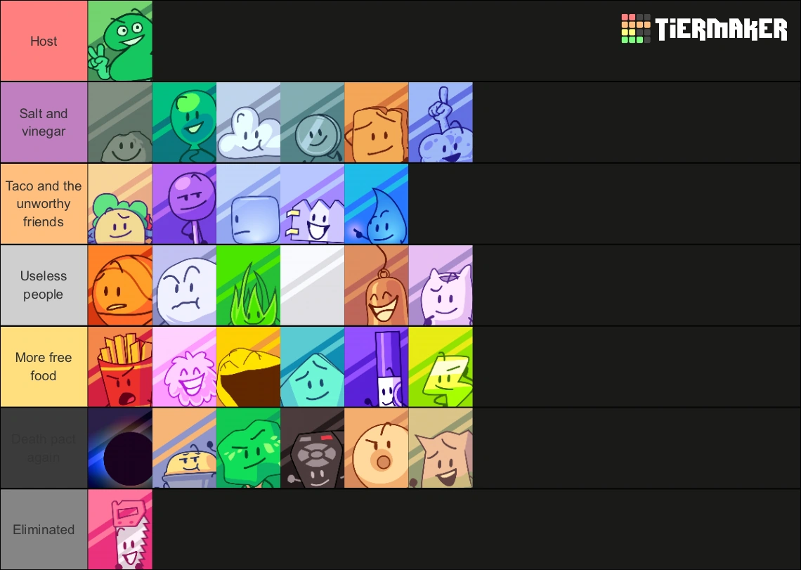 Tpot my way 2! | Fandom