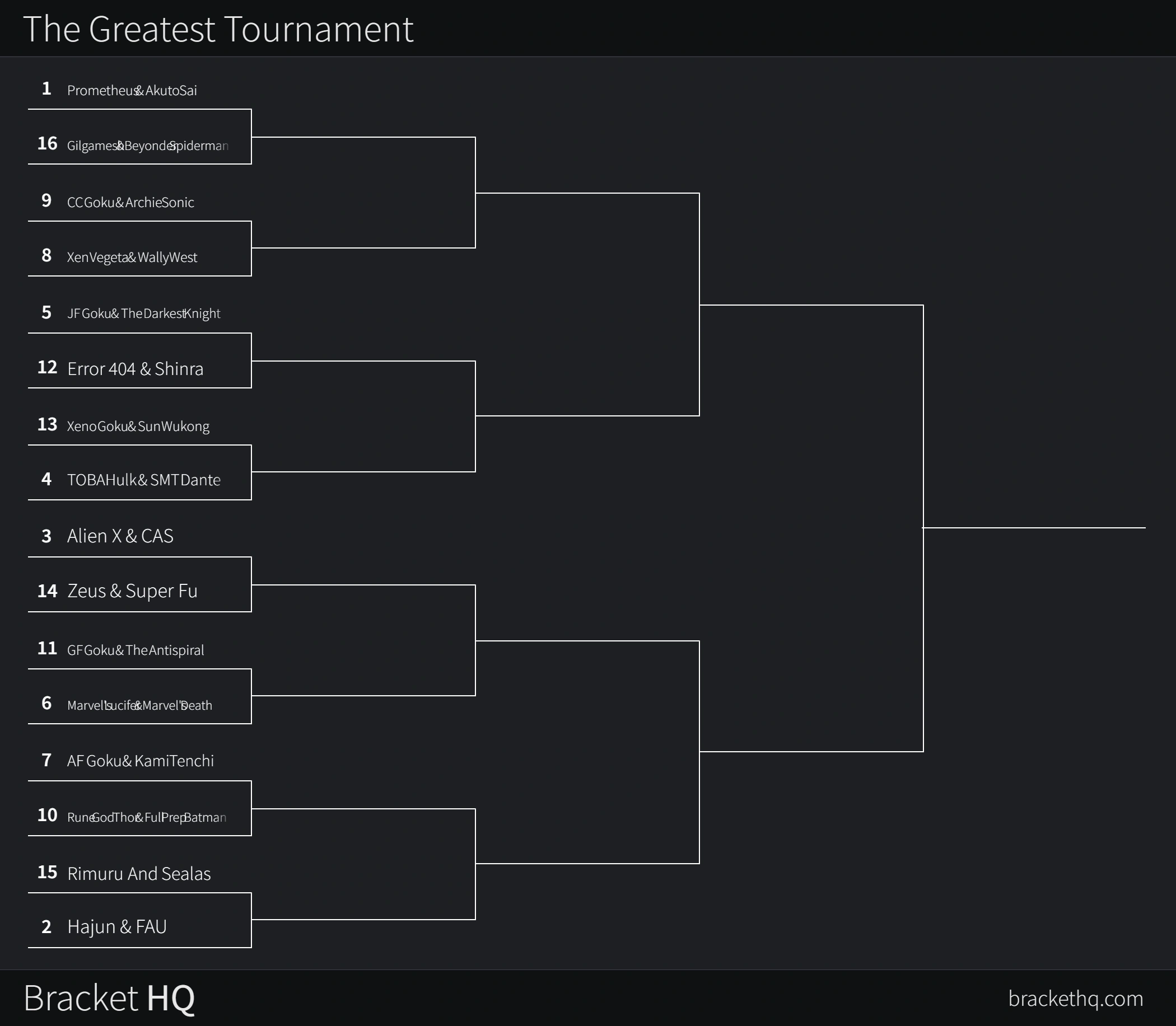 The Greatest Tournament: Update 2 | Fandom