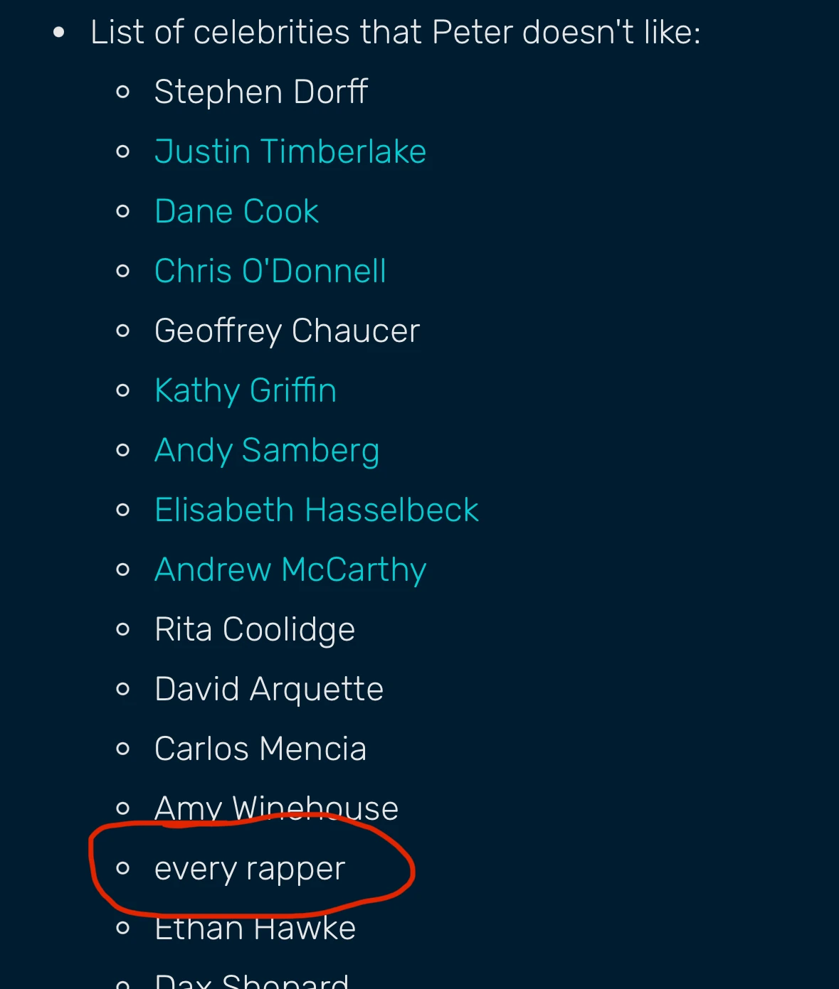 YOU SAID IT PETER | Fandom