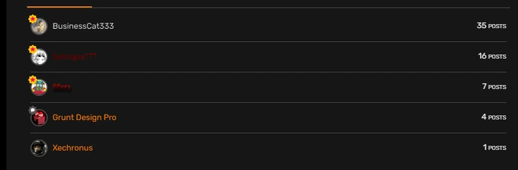 The Three.... what??? | Fandom