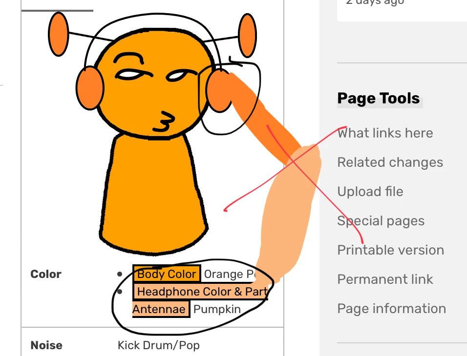 Hey People…. | Fandom