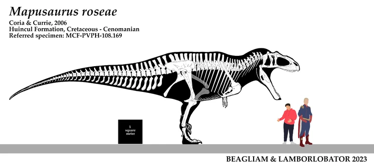 Mapusaurus rosae | Fandom