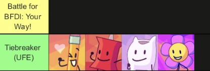 Battle for BFDI: Your Way! Tiebreaker | Fandom