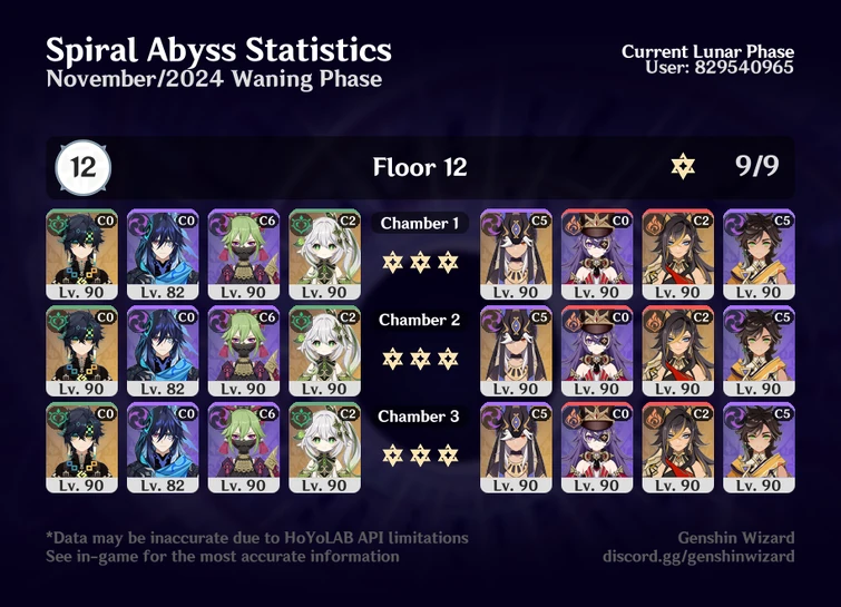 Ororon progress | Fandom