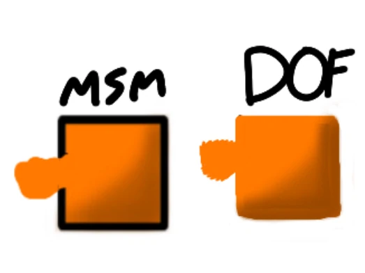 MSM vs DOF art | Fandom