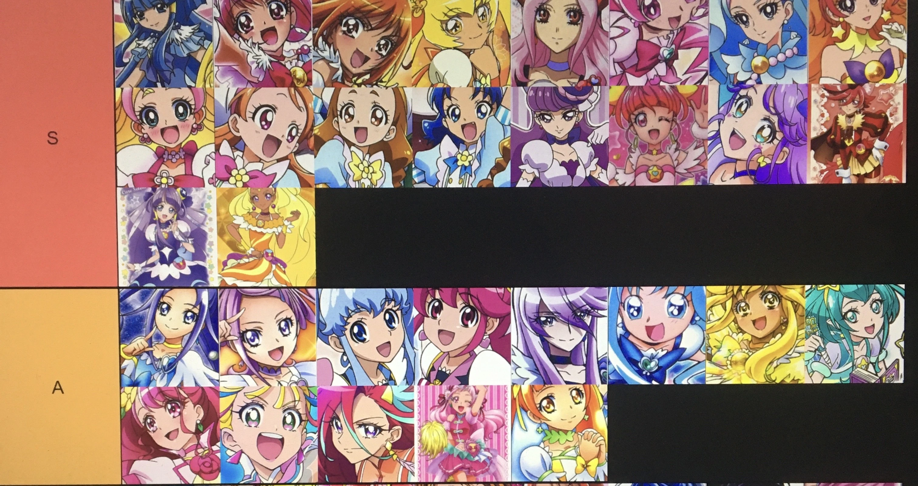Pretty Cure Tier List (Based on Character Designs ALONE) | Fandom