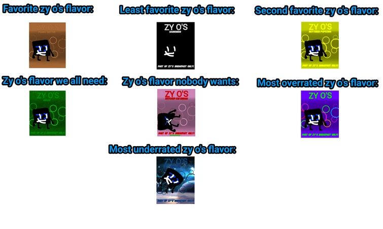 I ranked the go-to BFDI Wikian breakfast flavors or something (wip ...