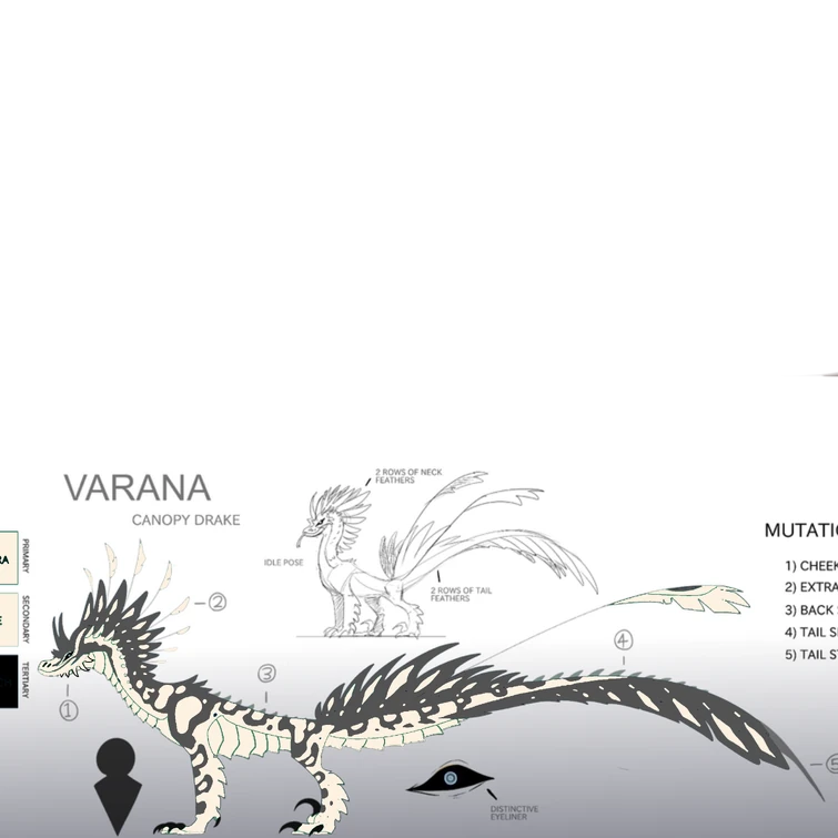 Skeletal dragons 🦴🦴 | Fandom