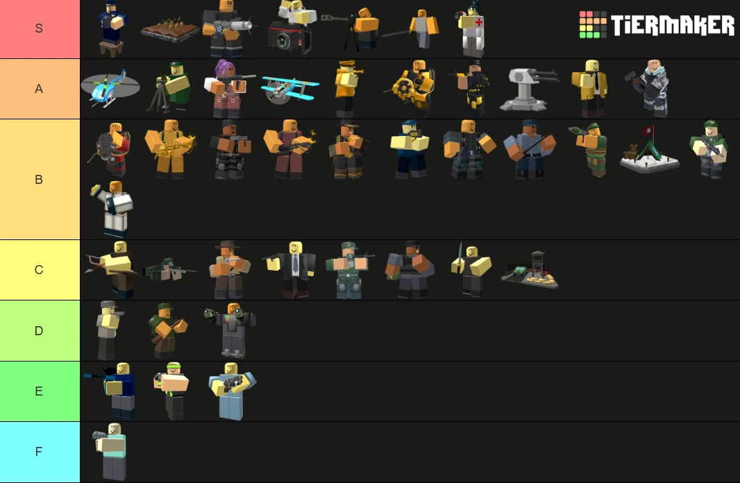 TDS Tower Ranking (Modern v1.7.2, Accel and Demoman Rework) | Fandom