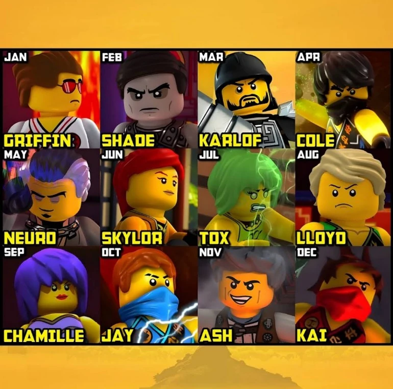 Tournament of Elements opponent based of your birth month | Fandom