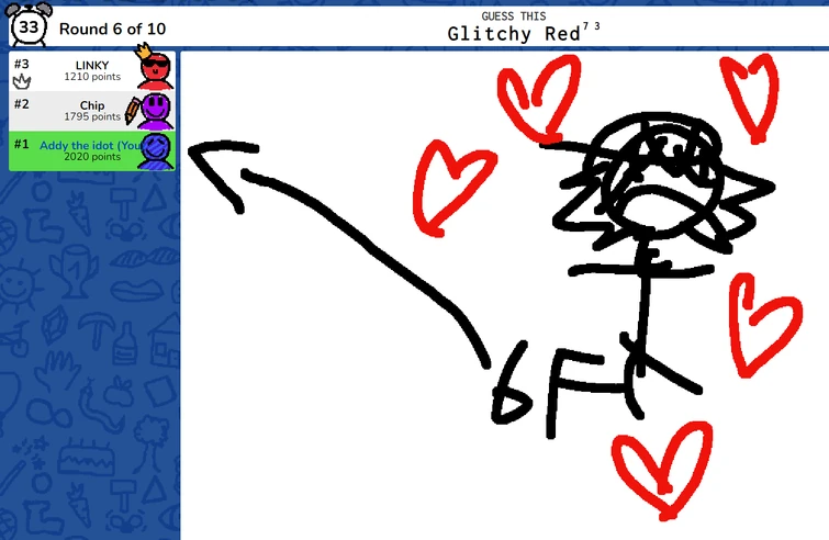 i'm sleepy :> | Fandom