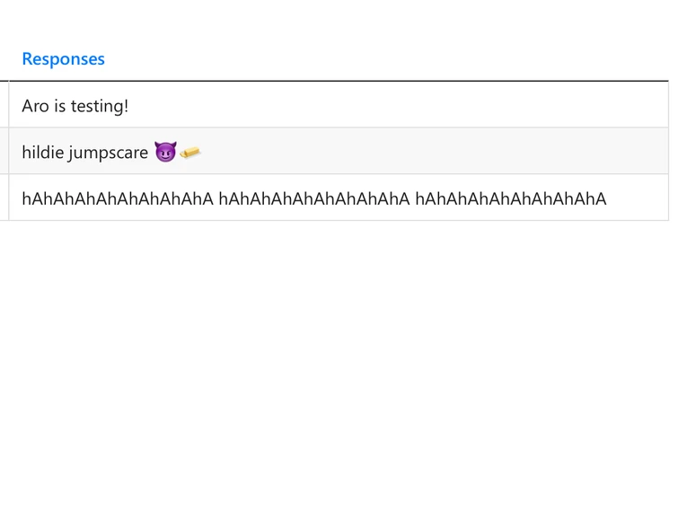 Second round of aro’s COTY!! | Fandom