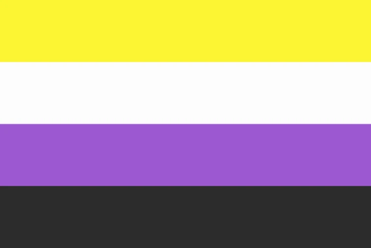 What are your LGBTQIA+ flags? | Fandom