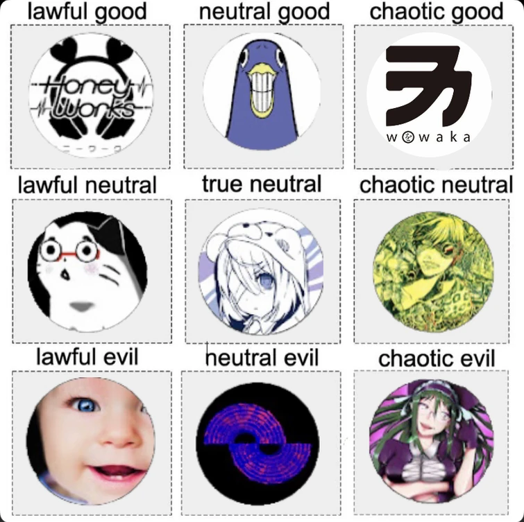 More good neutral evil memes | Fandom