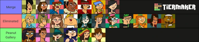 TDA Alternate Timeline: The Princess Pride | Fandom