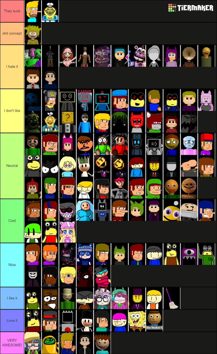 TIER LIST??????????///?///?/////??/??? | Fandom