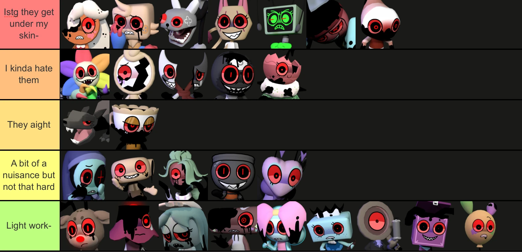 Dandy’s World Twisted Tierlist Based On How Annoying They Are! | Fandom