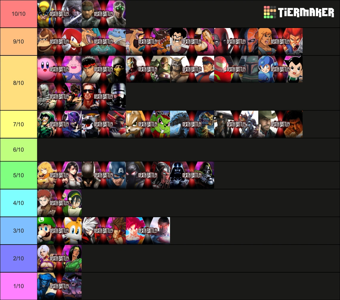 Season 2 tier list time | Fandom