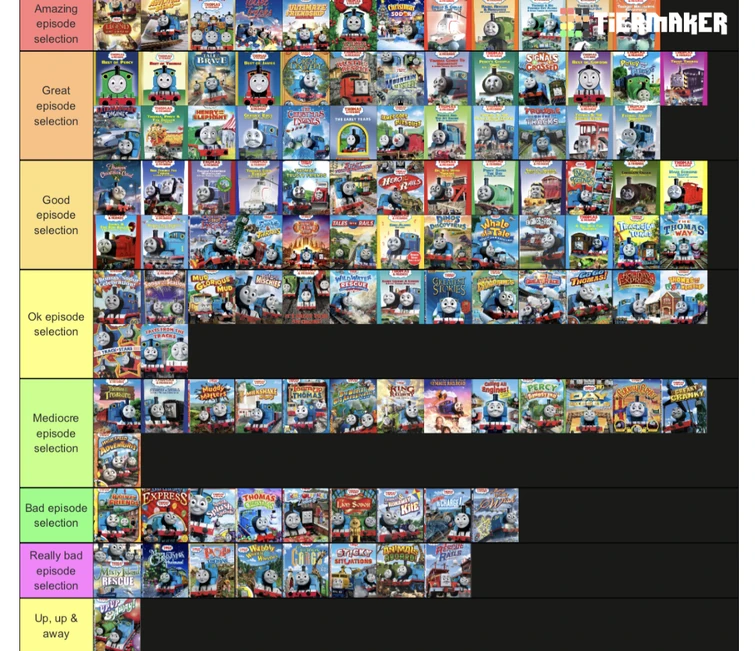 Here is my tier list for every us dvd ranked based on there episode ...