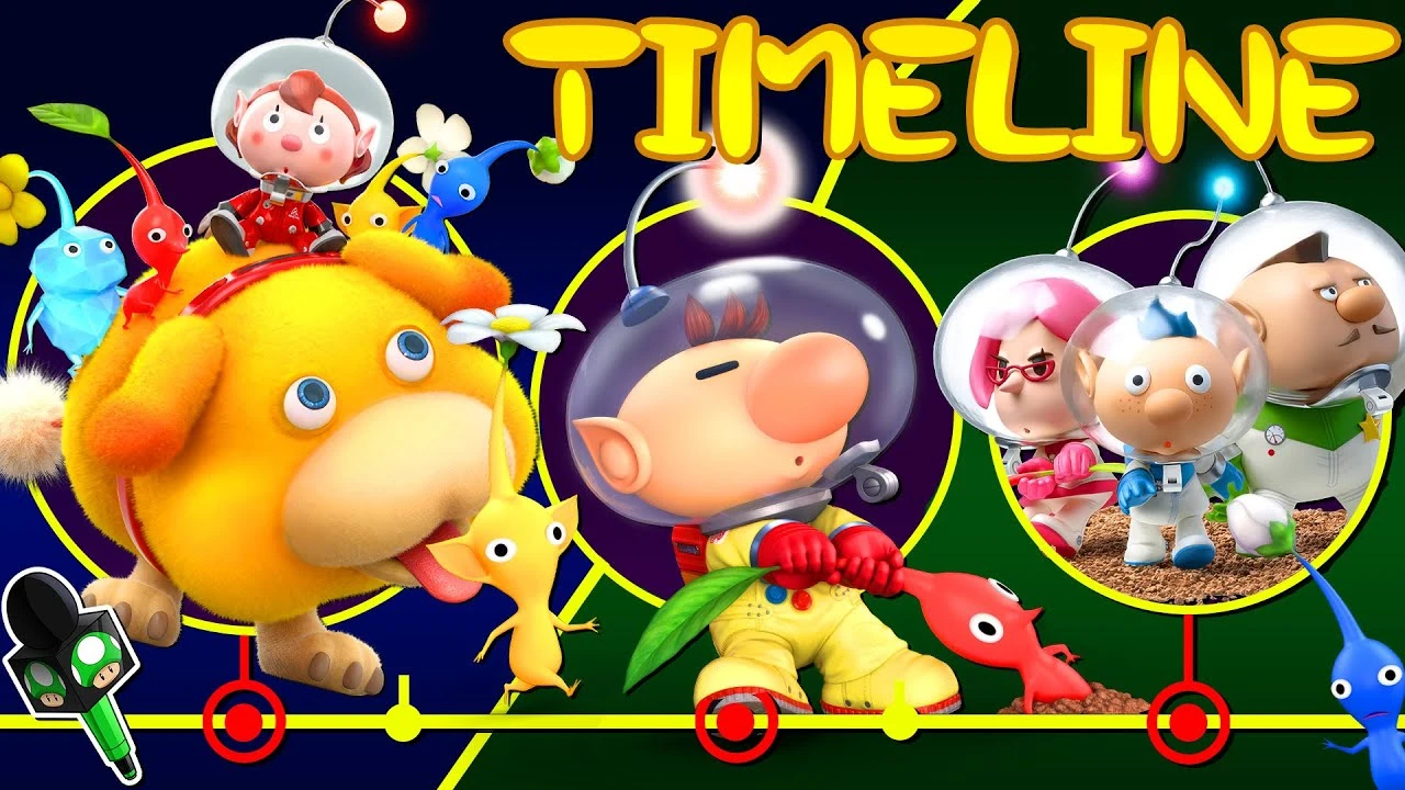 Pikmin timeline | Fandom