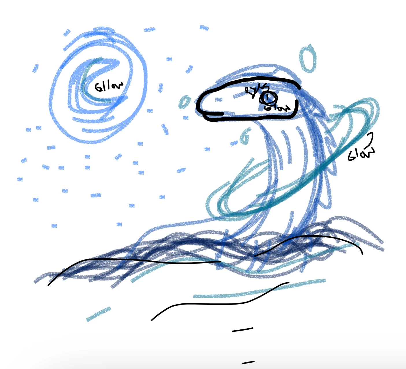 Im locking in | Fandom