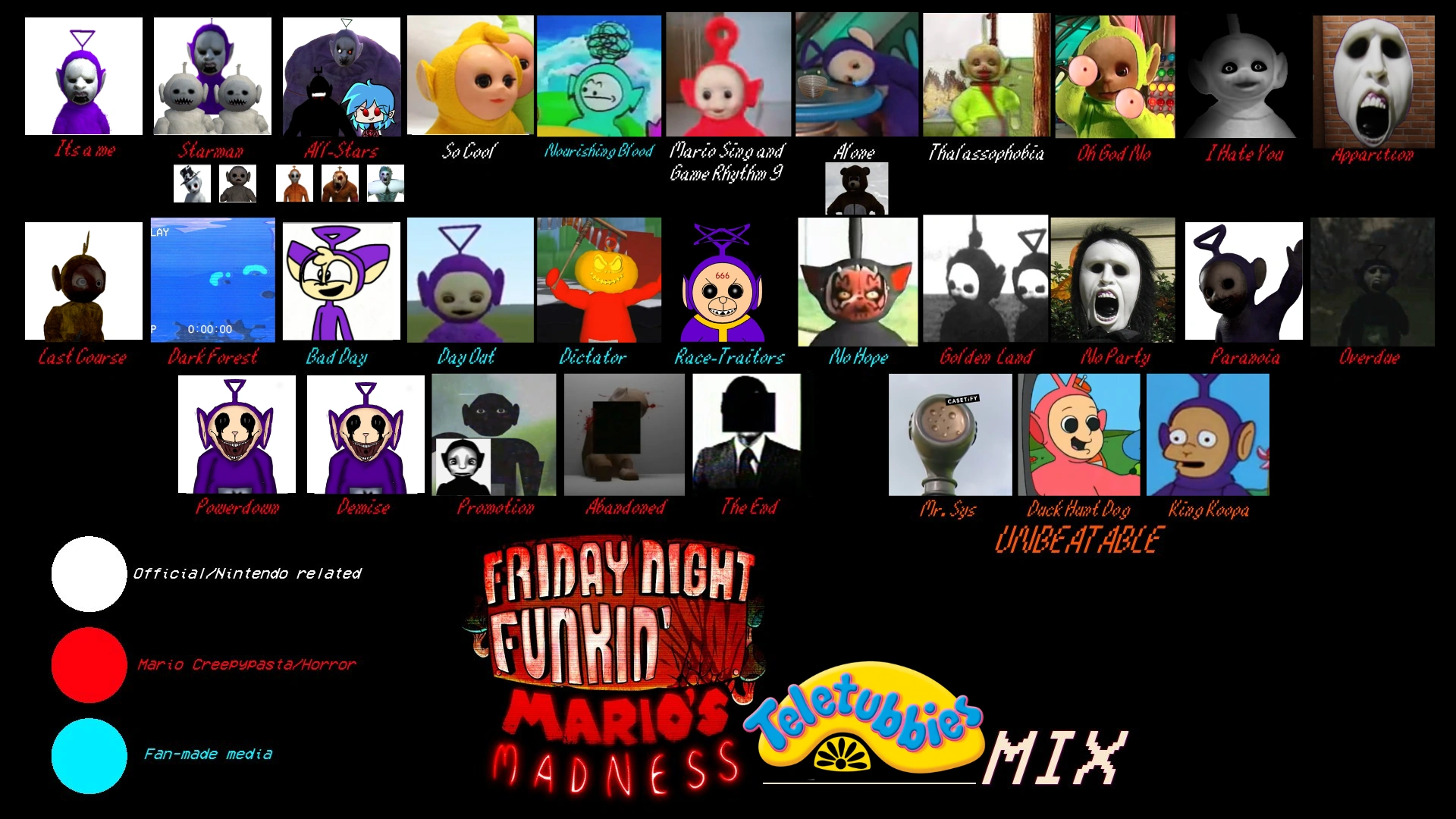 Teletubbies's Chaos (MMv2 Teletubbies mix) | Fandom