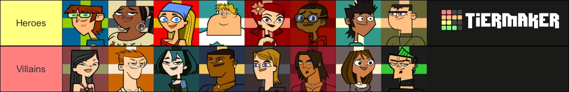 Rate this TDAS Cast | Fandom