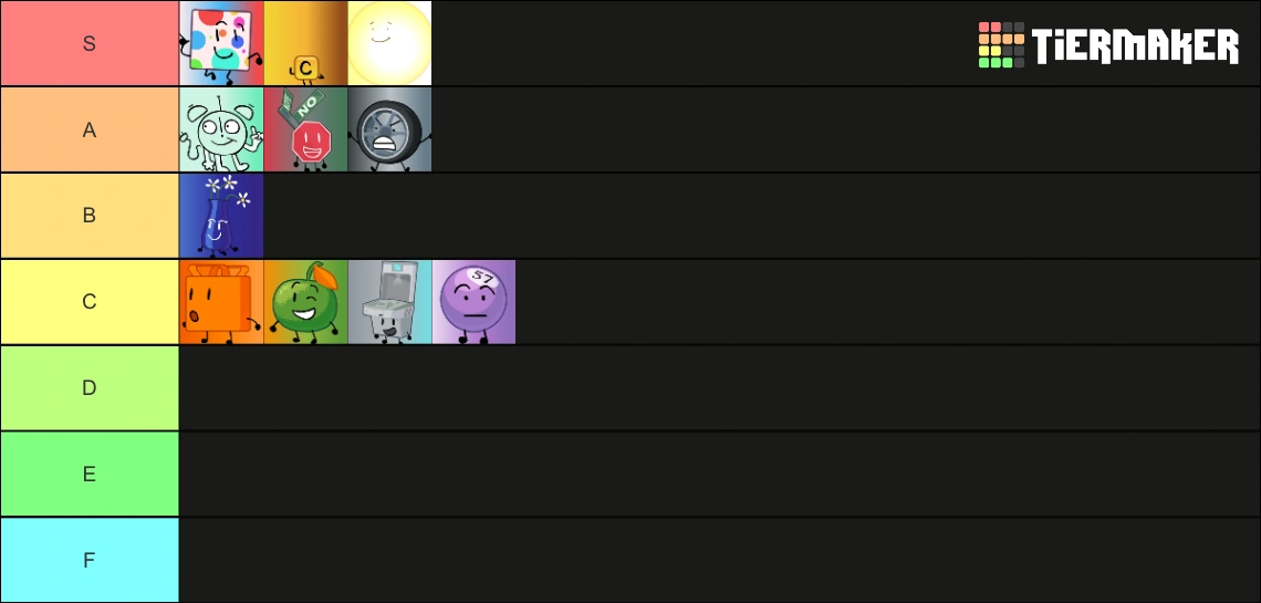 ITFT tier list 2 | Fandom