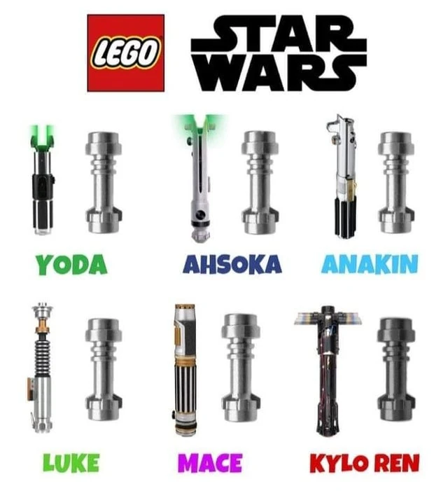 Ahora Lego sí se lució... | Fandom