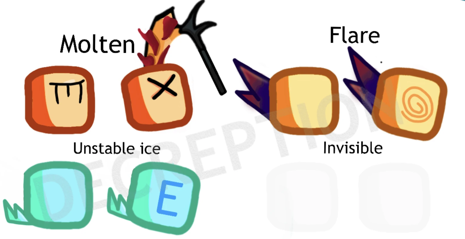 If tds enemies Were fnf icons pt.3 | Fandom