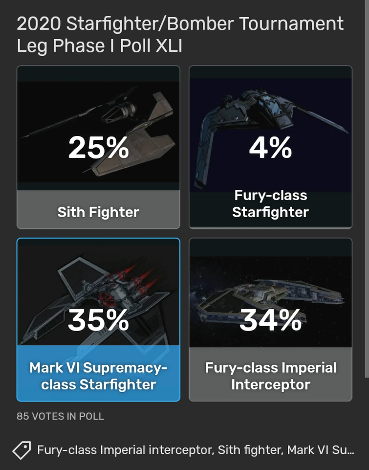 [2020 Starship Tournament] Results of Week 7/12/2020-7/18/2020 | Fandom