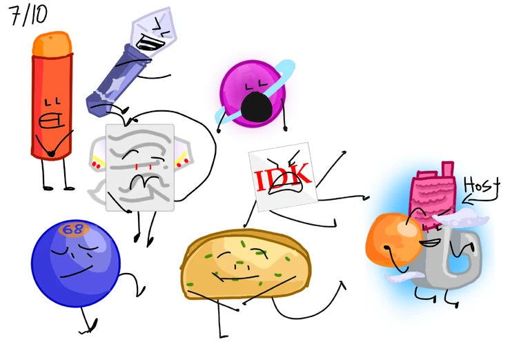 Discuss Everything About Object Shows Community | Fandom
