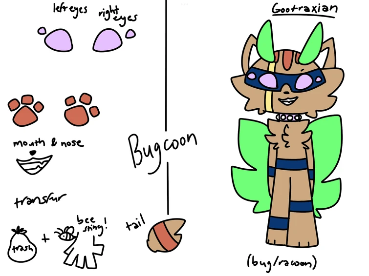Gootraxian Concept Art (Sorry it bad) | Fandom
