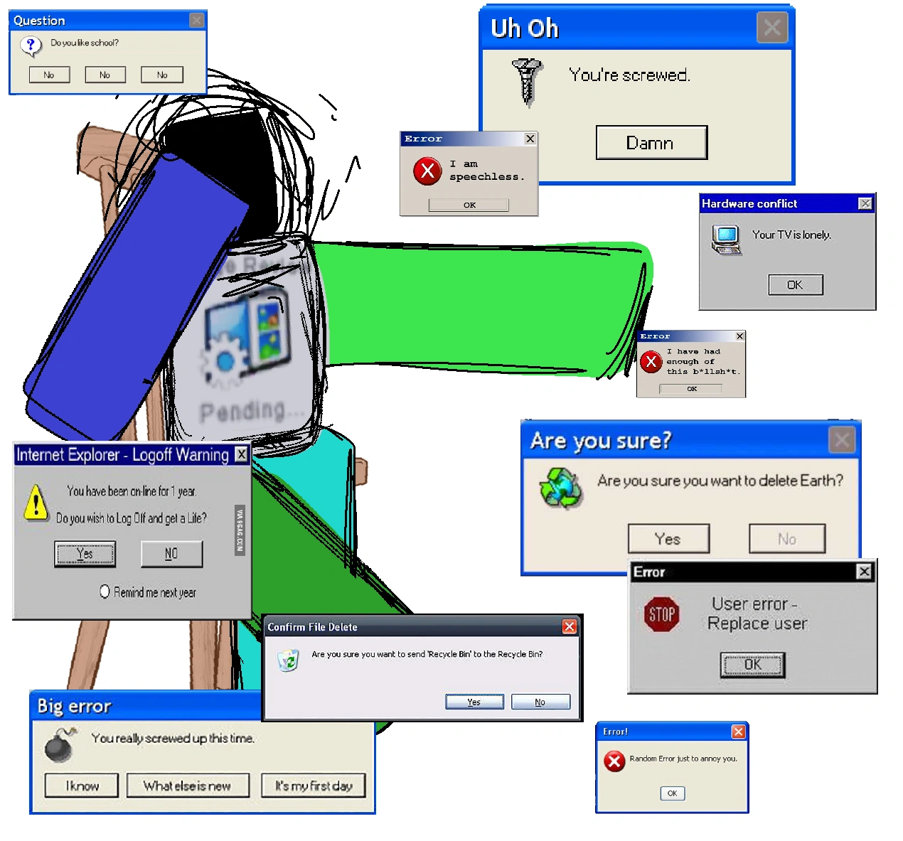 That one image of that one dumbass virus (TheView) but theres 11 errors | Fandom