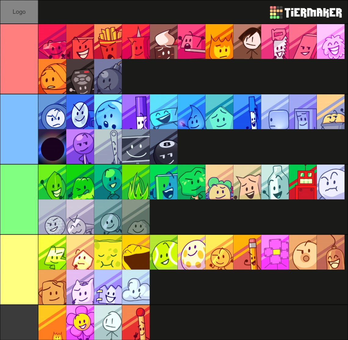 Neru's BFBVV 5 | Fandom