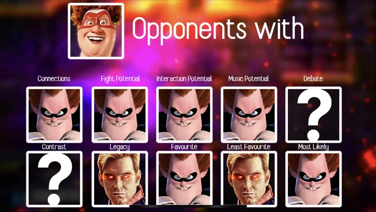 Character MU charts | Fandom