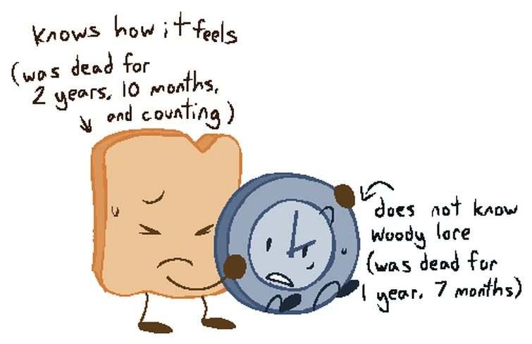i love bfdi rarepairs but mostly the gay ones...woodclock | Fandom