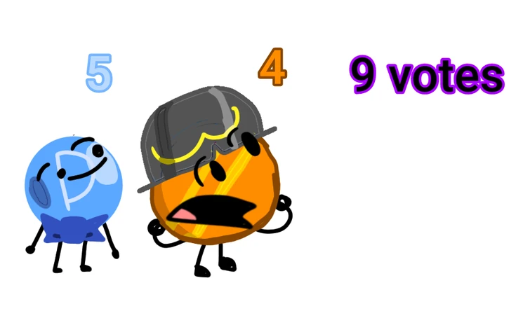 Murder Mystery in the BFDI Wiki 7! | Fandom